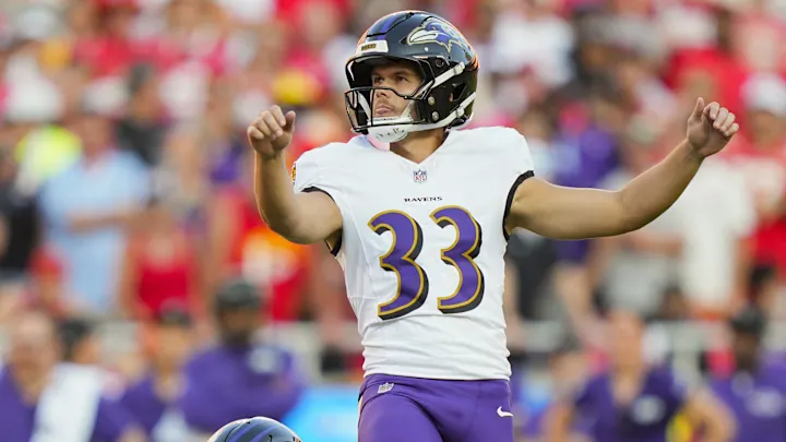 "It's Good!" Top 20 NFL Kickers Ranked - The Sports Column | Sports ...